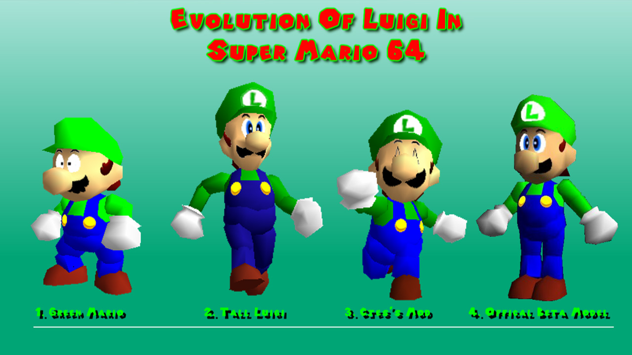 Super Mario 64 — великая игра, в которой до сих пор находят пасхалки